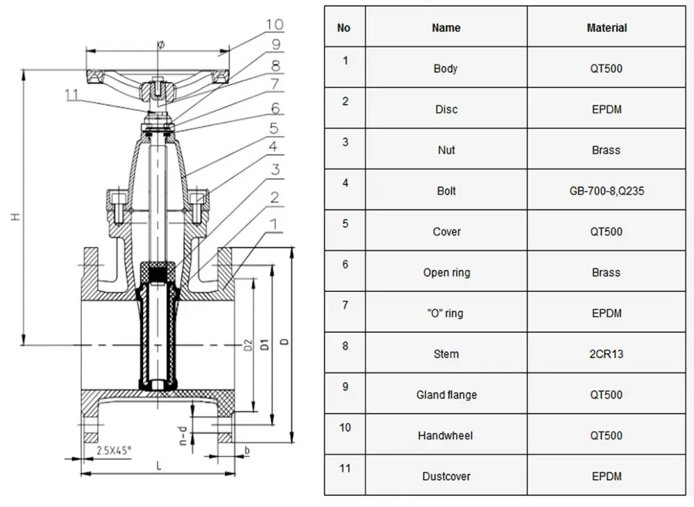 Standard API 609 EN593 dn300 gate valve cad drawings 와 stem nut price ...