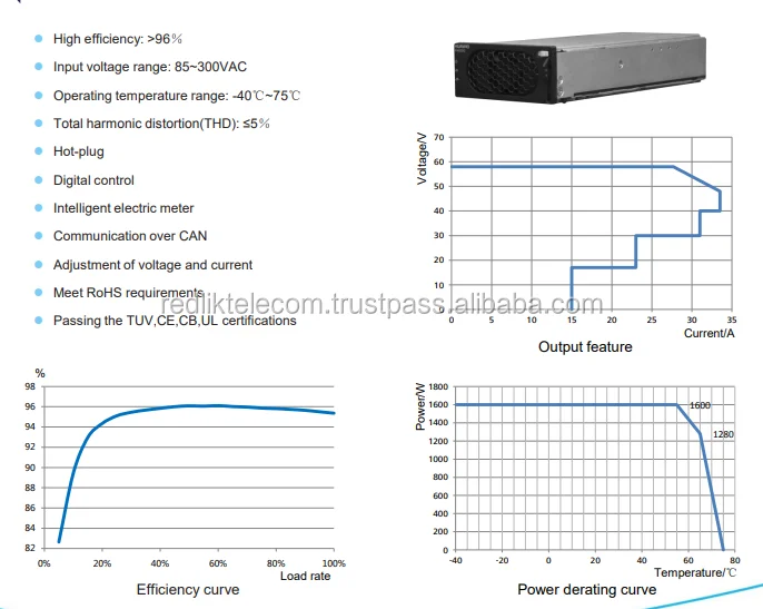 Network Power Huawei Rectifier Module R4830g1 - Buy R4830g1,Huawei ...