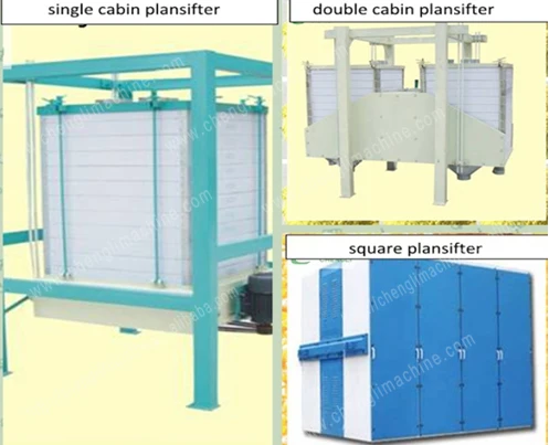Flour Milling Plansifter,Flour Checking Plan Sifter - Buy Flour ...