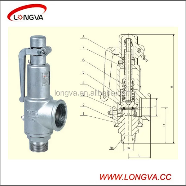 Pn16 Dn20 Stainless Steel Full Lift Spring-loaded Steam/boiler Safety ...