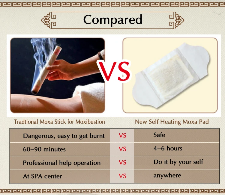 Heat Moxibustion Patch For Knee,Back,Shoulder,Joints Health Care - Buy ...