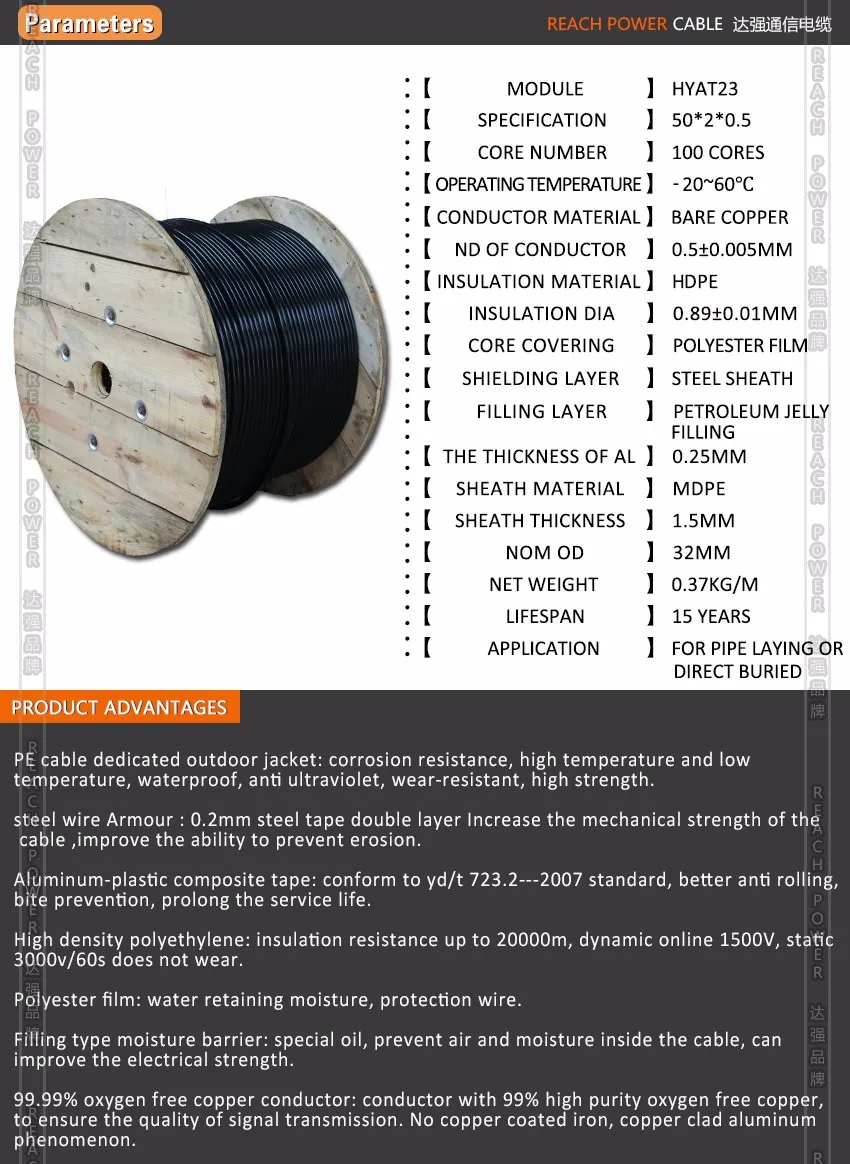 Underground Wire Cable Hs Code Telephone Cable For Communication Buy Underground Wire Cable Hs Code Telephone Cable For Communication Buy