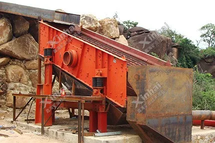 Screening Mining,Gold Mining Screen,Iron Screen Machinery - Buy ...