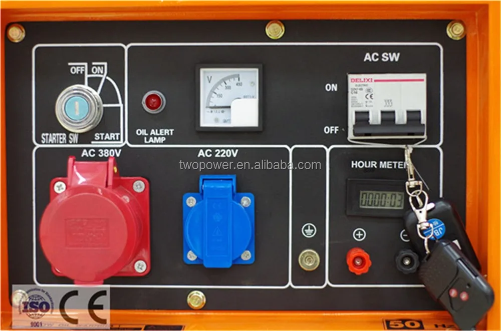 5KW Silent Diesel Generator Control Panel - OEM Factory