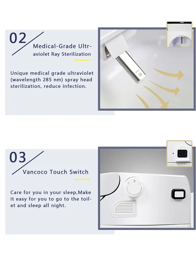 Vancoco VCC75 Smart Toilet - Dual-Flush, Automatic Operation