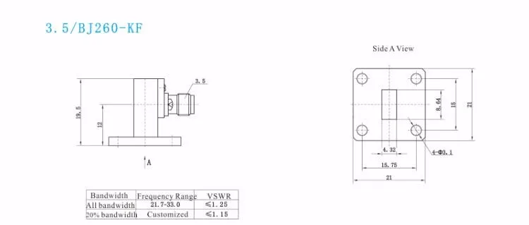 3.5mm Waveguide to Coaxial Adapters - ELT (elite) WR Series