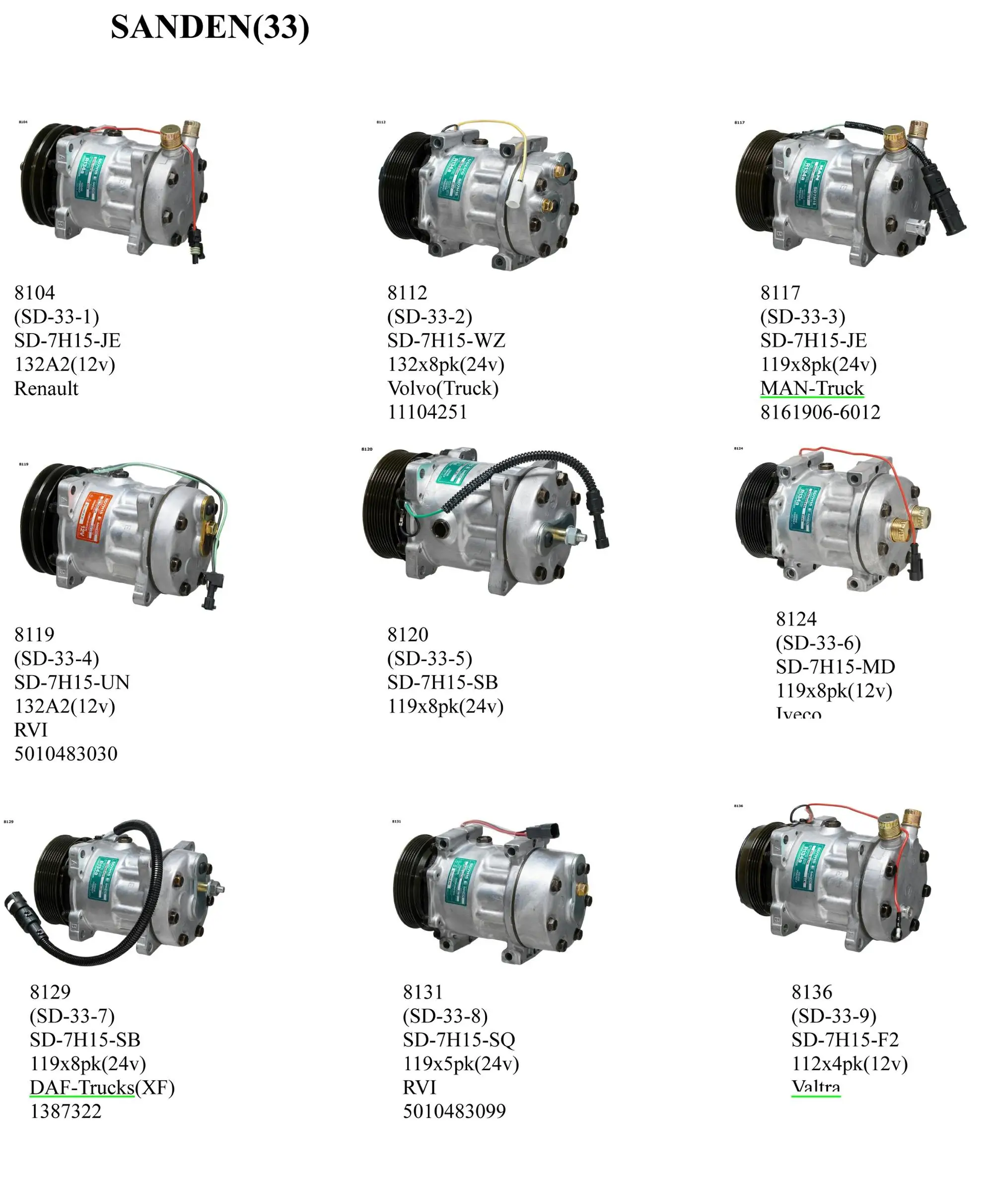 Rgfrost Sanden 8131- 8093 Compressor Sd7h15 119mm Pv5 24v Sq 5010483099 ...