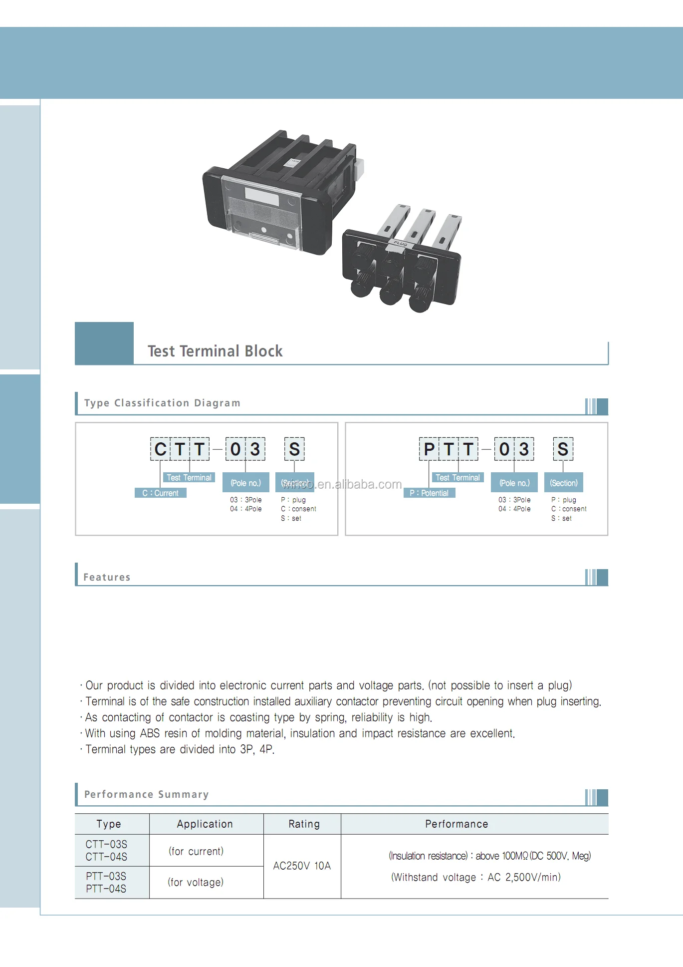 Terminal Block CTT-04S - Reliable AC250V 10A Connections