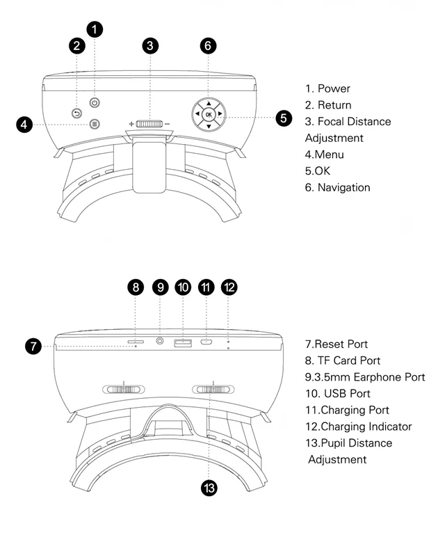 VR Headset New Arrival - 8 Cores 2.0ghz All in One 3D Glasses