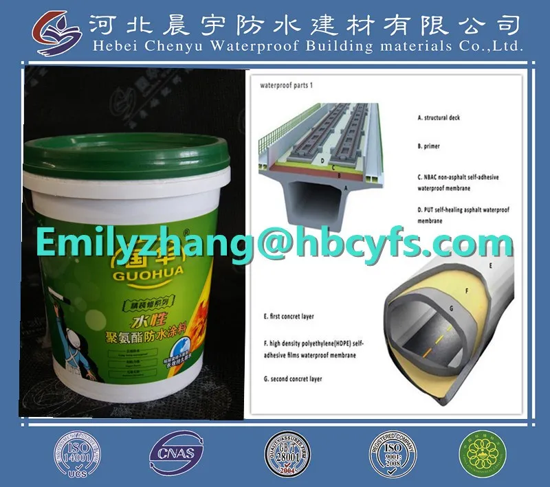 Bitumen Modified Polyurethane Waterproofing Coating - Buy Polyurethane ...