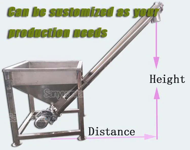 Wood Pellet Screw Auger & Flexible Screw Conveyor for Efficient Wood ...