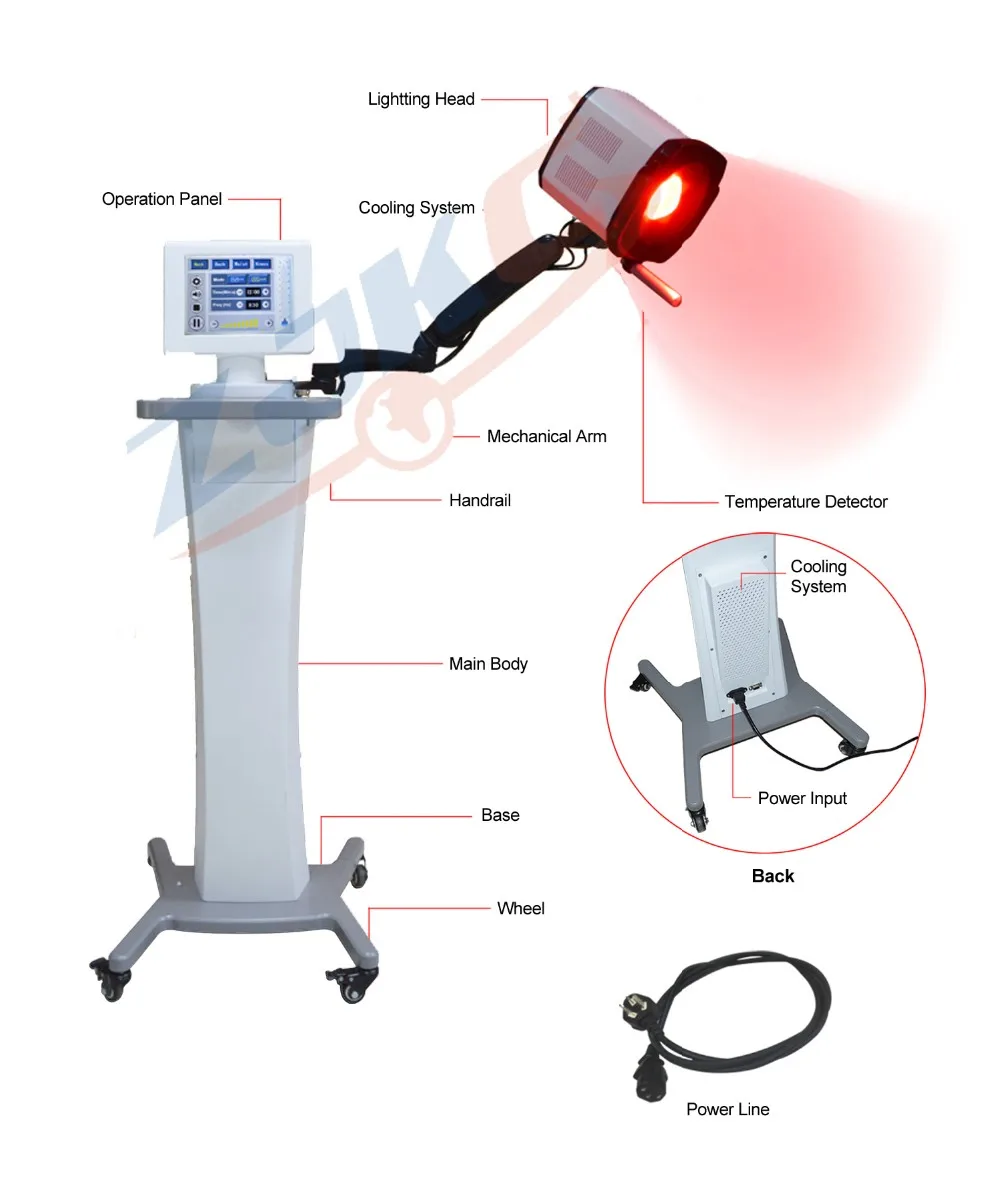 Best Laser 25w Led Device Red Light Facial Therapy Reviews Negative ...