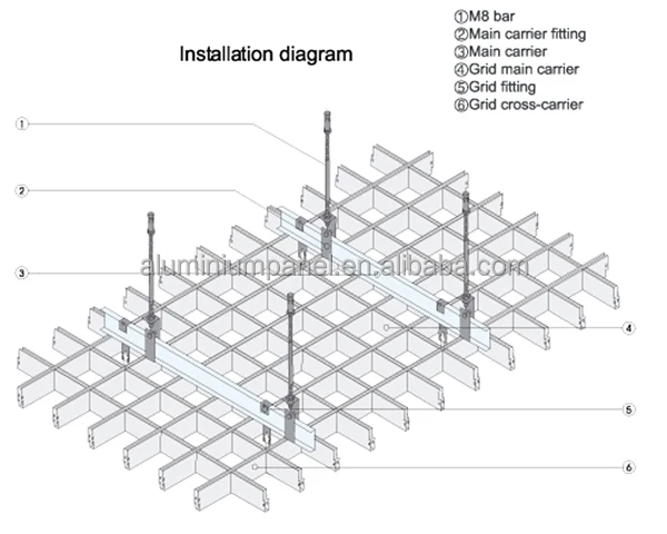 Open Cell Ceiling Aluminum Lattice Ceilings - Buy Aluminum Lattice ...
