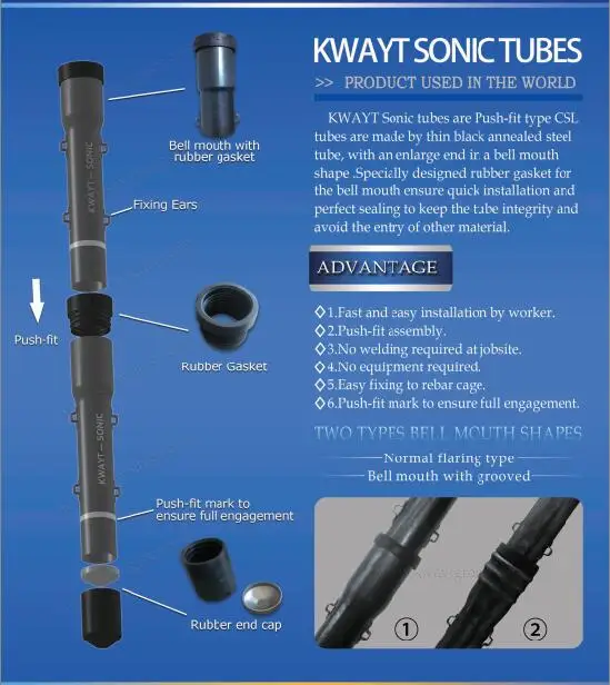 Crosshole Sonic Logging Pipe For Pile Foundation Test - Buy Push Fit ...