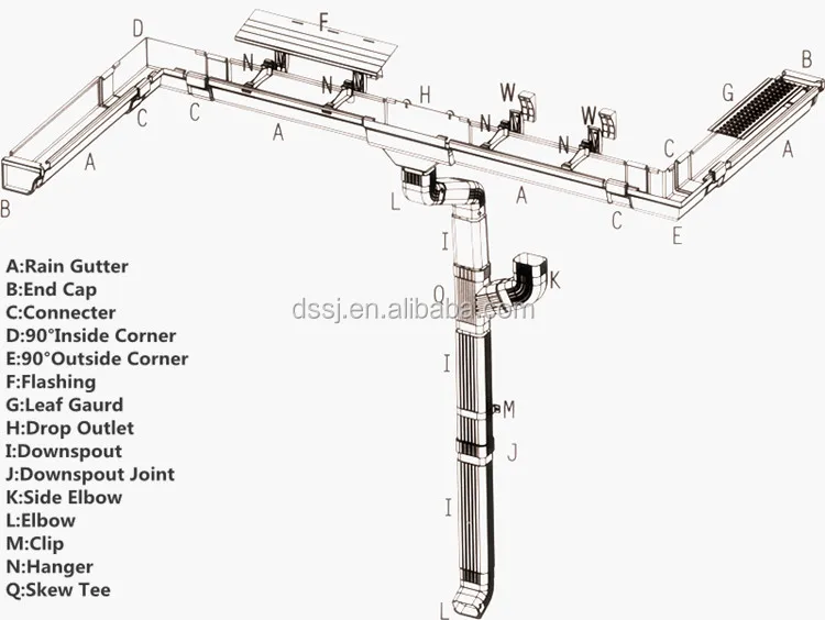 Ds Pvc 5.2" K Style White Gutter System,Roof Gutter Philippines - Buy ...