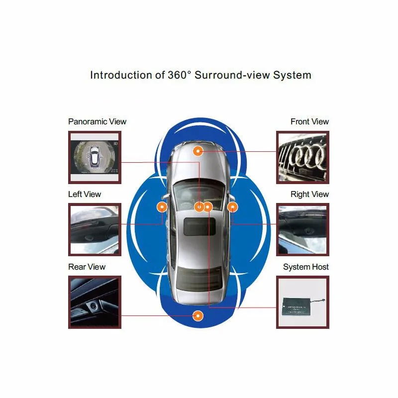 360 Degree Parking Assist Car Top View Camera System With Ahd 720p ...