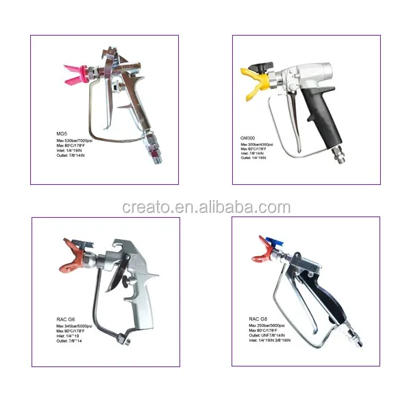 Airless Paint Sprayer Parts - Industrial Pneumatic Spray Gun