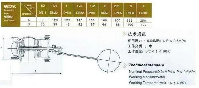 High Quality 2 Inch Float Valve for Water Tanks | Brass Control Valve ...