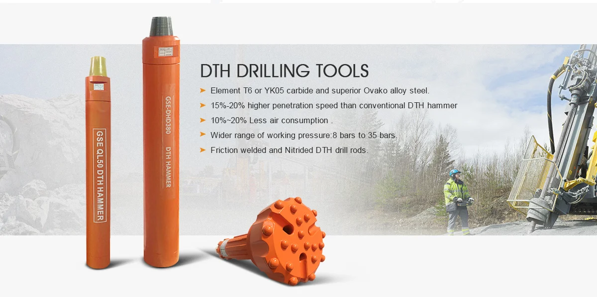 Guizhou Sinodrills Equipment Co., Ltd. - Self-drilling anchor system ...
