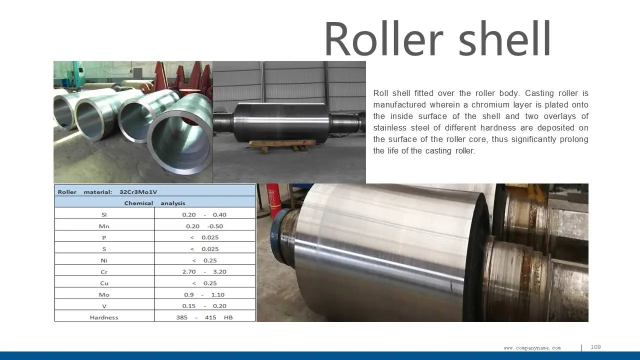 Aluminum Continuous Caster Roller - Taixi Mill Roll