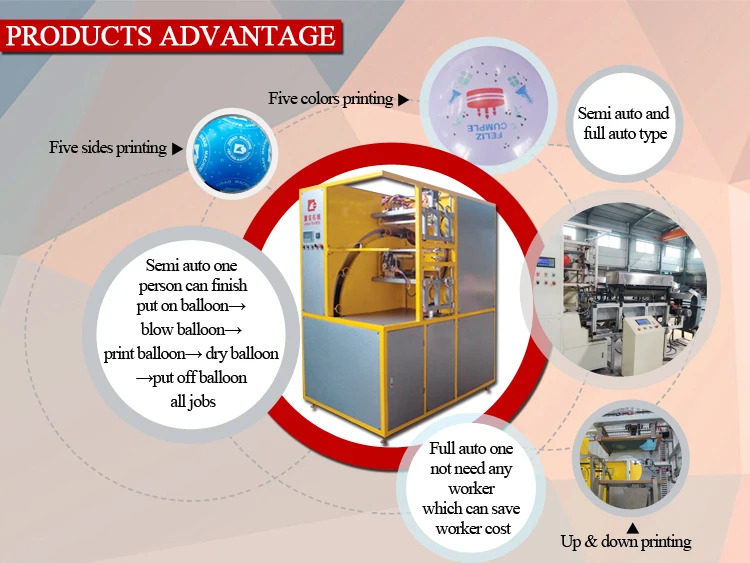 High Quality Wholesale Custom Cheap Inflatable Balloon Making Machine ...