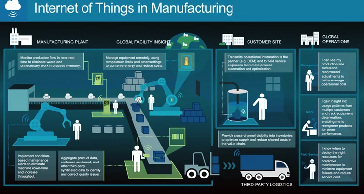 Ble 5.1 Aod Aoa Bluetooth Beacon Nordic Chipset Cheap Price