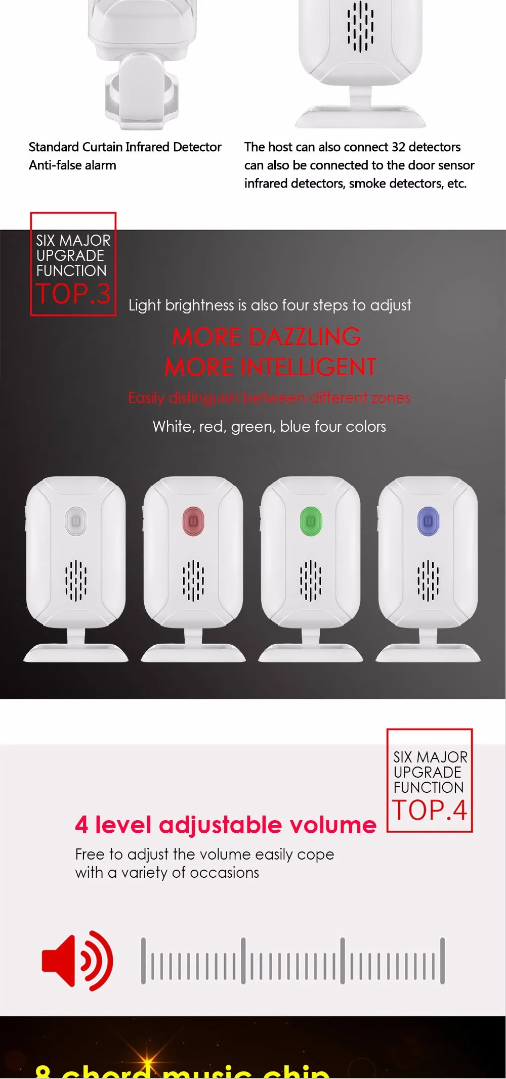 Separated Welcome Doorbell 280m Detect Distance Wireless Infrared ...