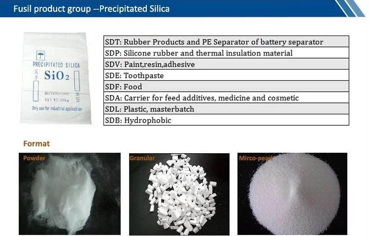 Msds Sio2 분말 소화기 침전 실리카 원료| Alibaba.com