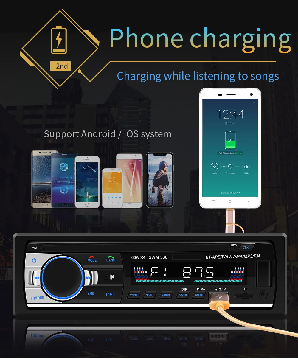 Car Radio 12V Radio V2.0 Stereo In-dash 1 Din FM Aux Input Receiver SD ...