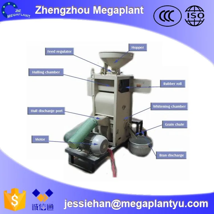 Rice Milling Machine Spare Parts | Reviewmotors.co