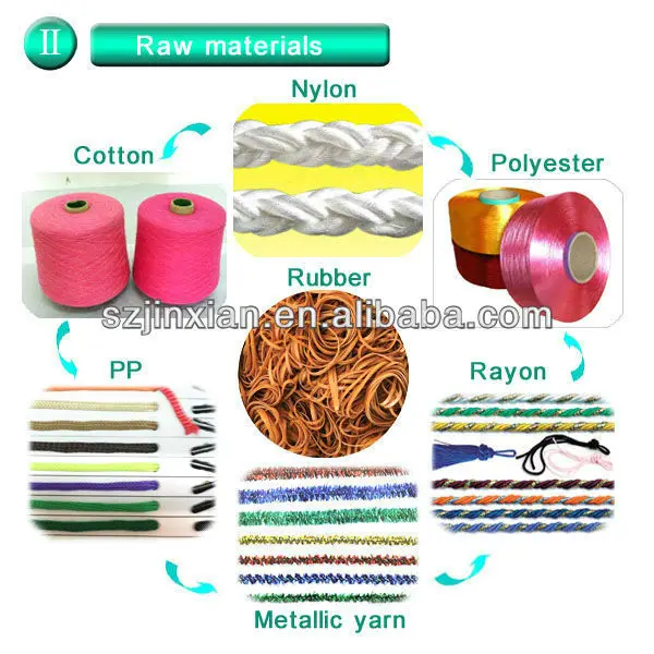 Rayon Twist Cord Two Colors Twisted Cord Decorative Twisted Cord - Buy ...