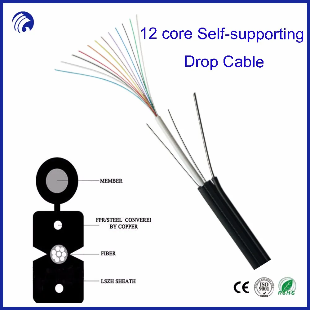 Manufacturing Gjyxch-ls Self-supporting Outdoor 12 Core Ftth Fiber ...