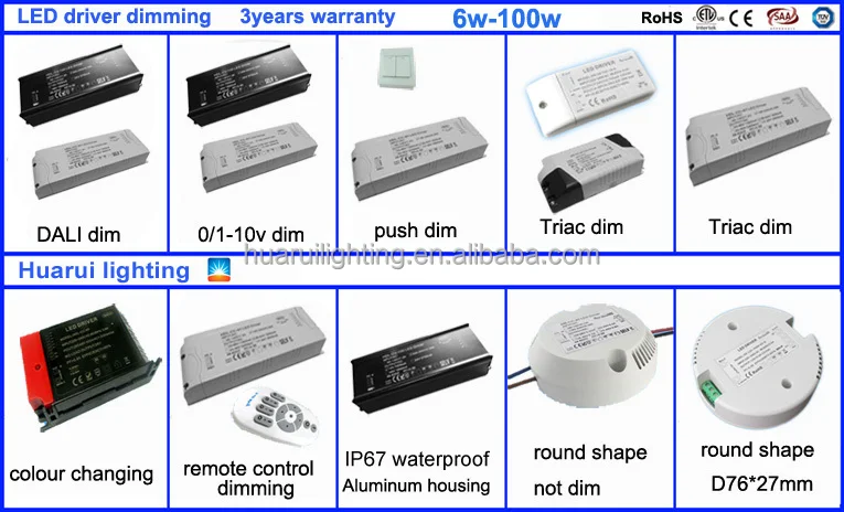 30W Round Shape LED Driver - 12VDC 2400ma Dimmable Power Supply