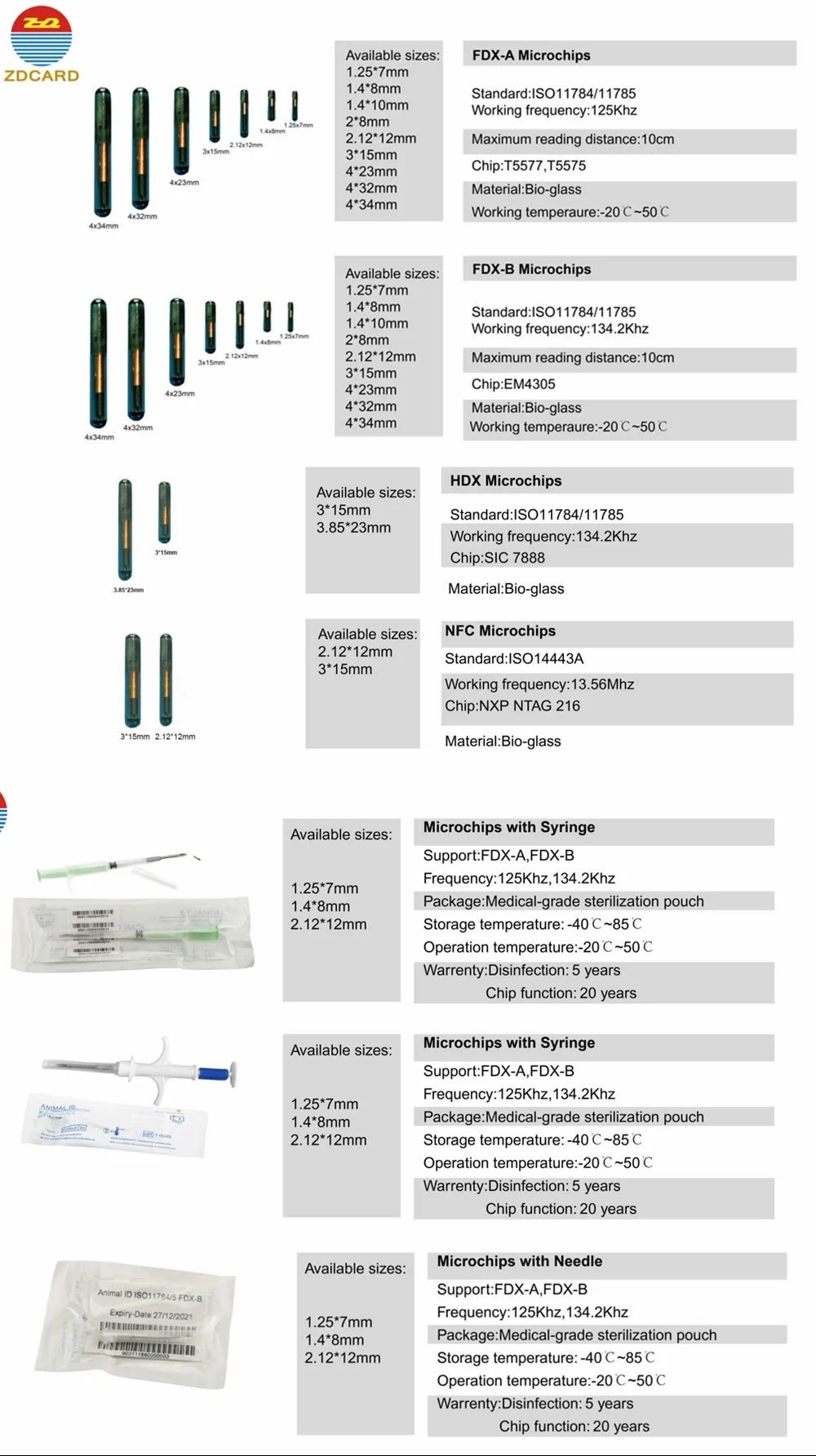 2.12*12mm RFID Dog Microchip EM4305 - Secure & Miniature