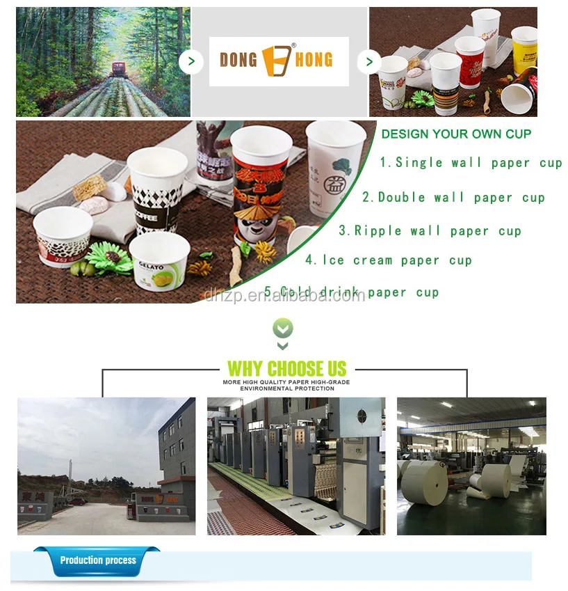 12oz 16oz 20oz 22oz Paper Fruit Juice Cup Cold Drinking Paper Cups ...