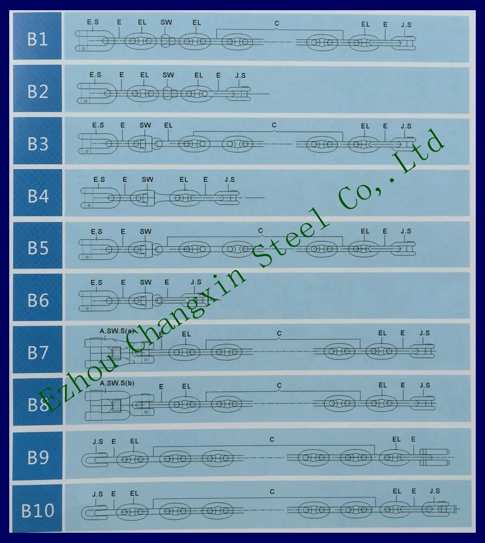 Anchor Chain Connecting Link Kenter Shackle - Durable & Reliable