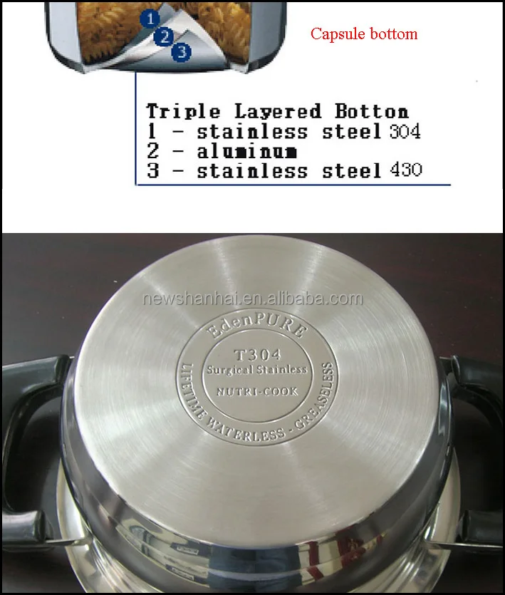 16pcs The Best Selling Stainless Steel Kitchen Queen Cookware - Buy ...