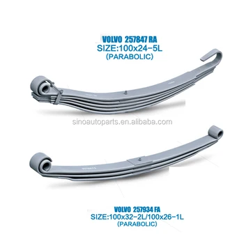 Leaf Spring 257847 257934 Plate Spring For Volvo Truck - Buy Leaf ...