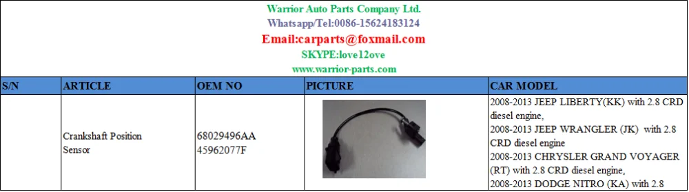 68029496AA Crankshaft Position Sensor for Jeep Wrangler JK