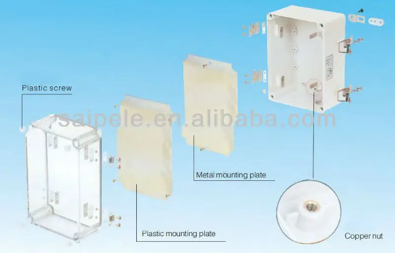New innovative products electrical panel box sizes| Alibaba.com