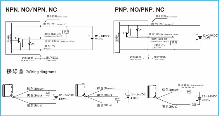 500cm Retro-Reflective Photocell Sensor - Fast & Reliable