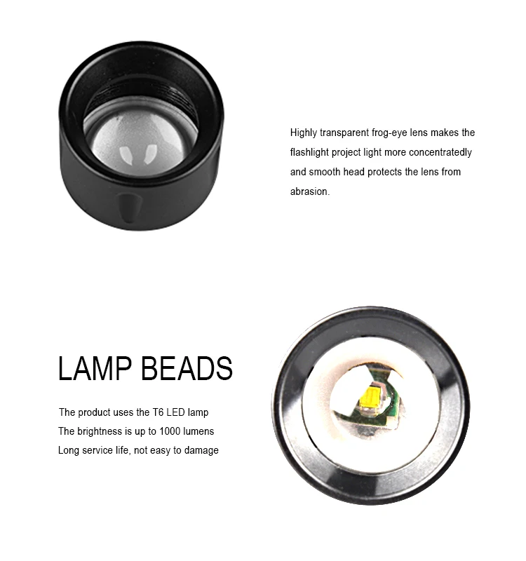 2019 New Fashion Surefire Ray Super Bright Black Waterproof Mini Led ...