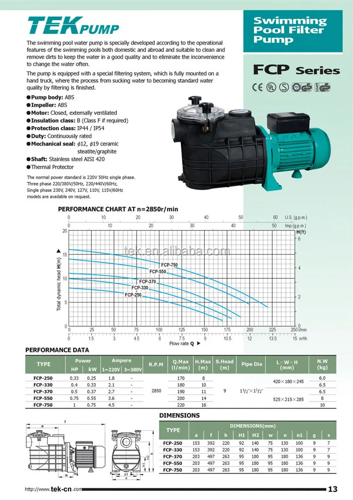 Fcp-1500 Fcp1500 1.5kw Basket Filter Cleaning Water Abs Ppo Plastic Water Swimming Pool Fcp Pump ...