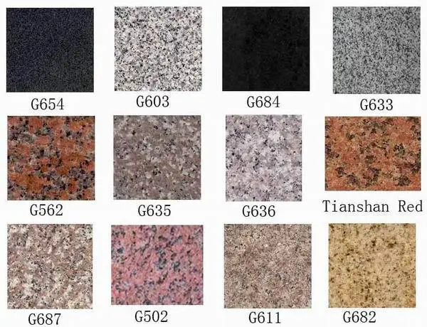 Low Price Homogeneous Granite Tiles 60x60 - Buy Homogeneous Granite ...