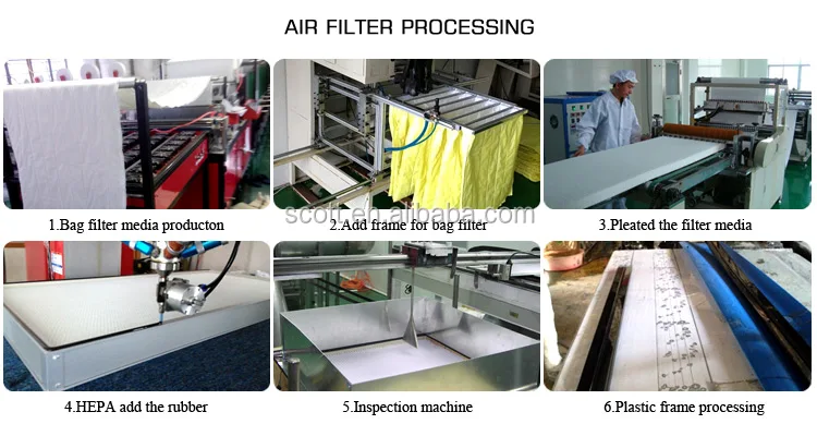 Blue Plastic Air V Cell Filter Frame - Buy Blue Plastic Air V Cell ...