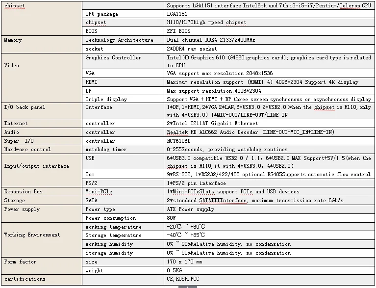 Industrial Motherboard H110 H170 High-speed Chip Set 1*pcie_x16 ...