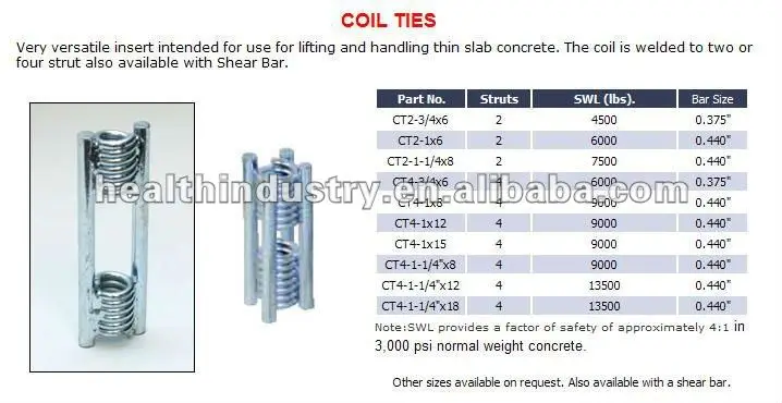 B-2 Coil Ties,Coil Insert,Ferrule Insert With 2 Or 4 Struts With Plastic Cones - Buy Coil Insert ...