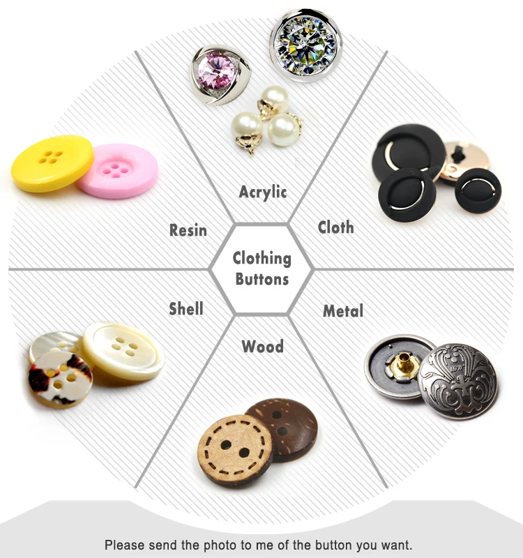 Customed Plastic Metal Wooden Cover Button Beautiful Fancy Elegant ...