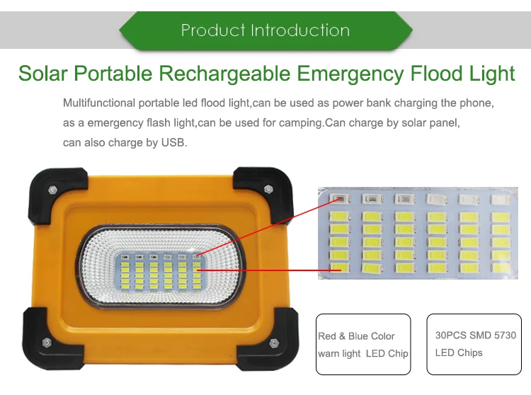 Multifunctional Battery Backup Emergency Rechargeable Portable Solar ...