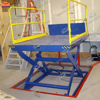 Electric Hydraulic Loading Dock Scissor Lift Platform - Buy Loading ...